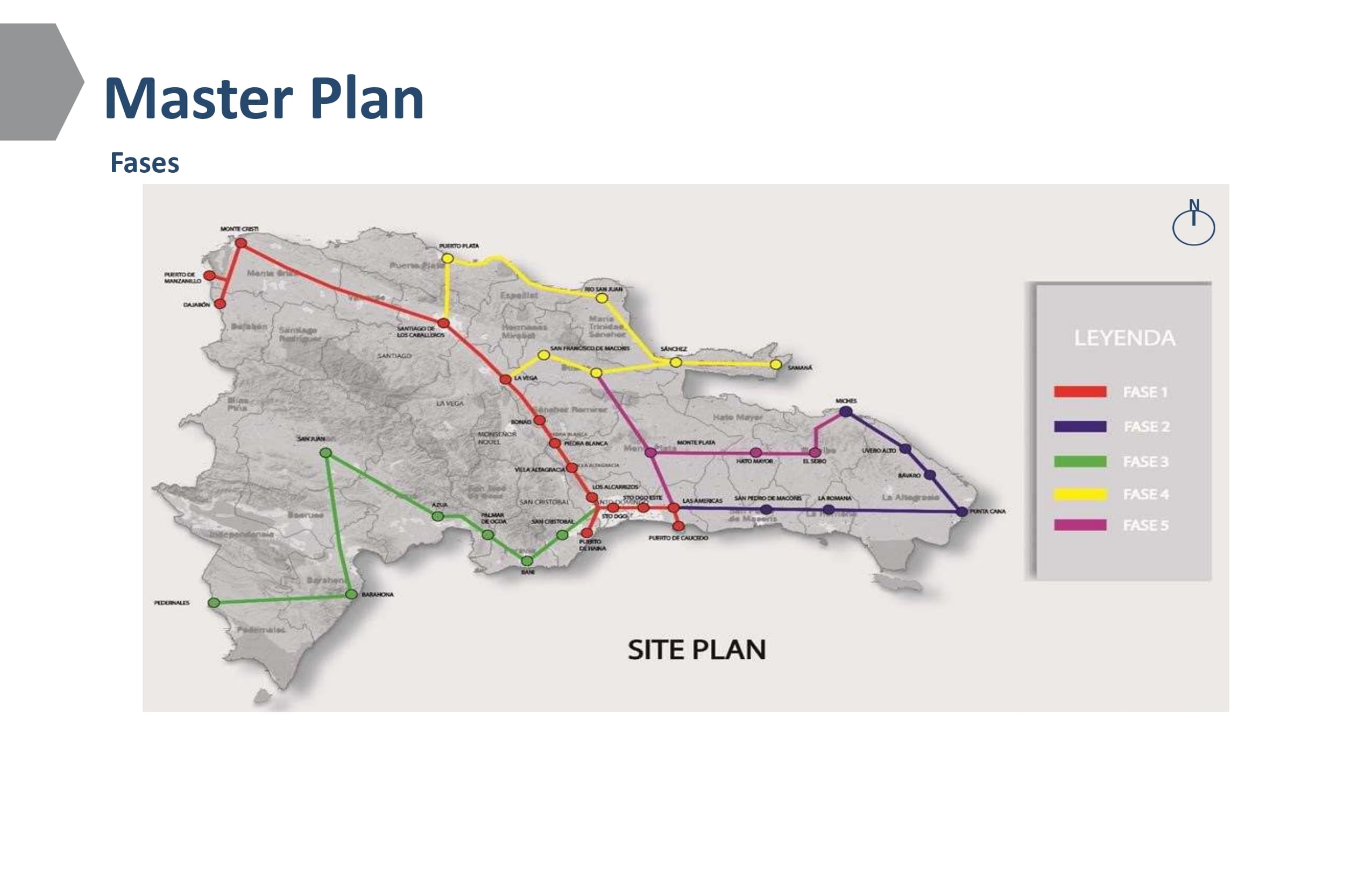Phase 2 | Dominican Railway Corporation